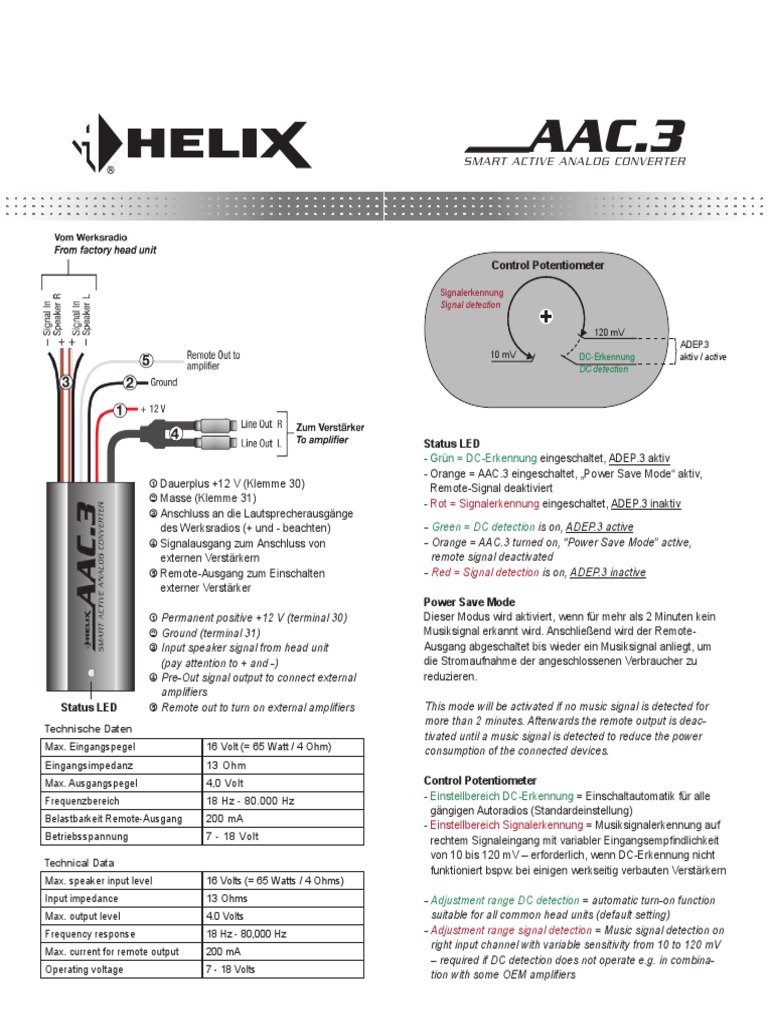 DB Helix Aac-3 | PDF