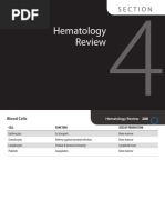 Medical Laboratory Science Review, 5th Edition Entire Book Download ...