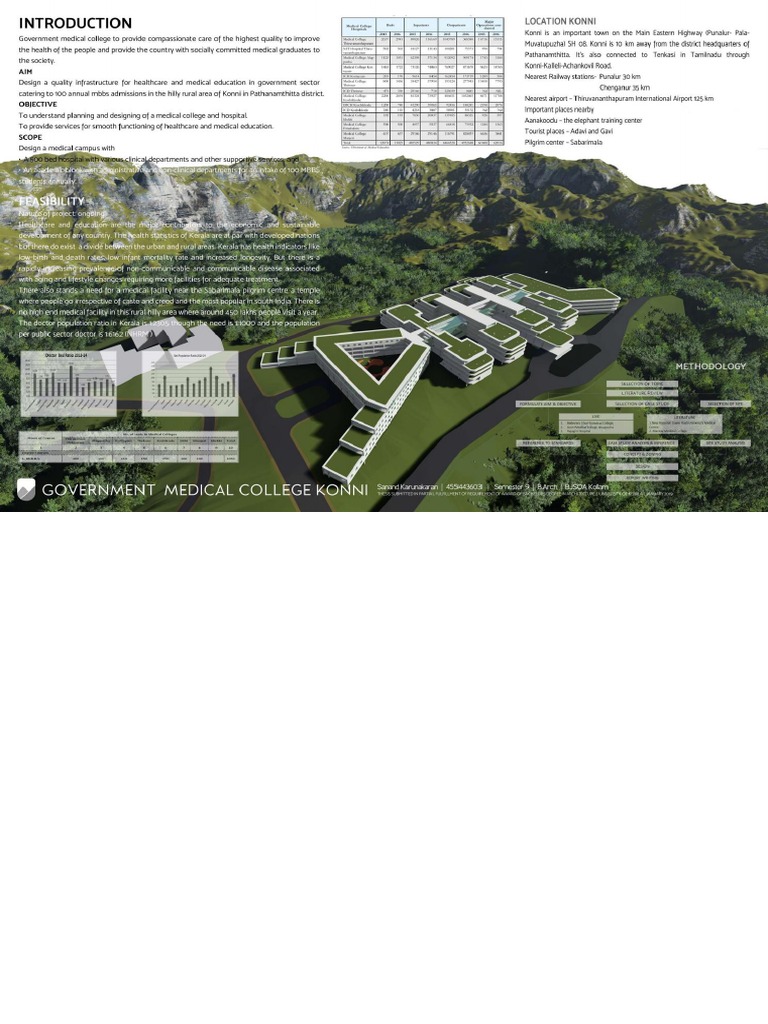 TCPDF Document Overview | PDF