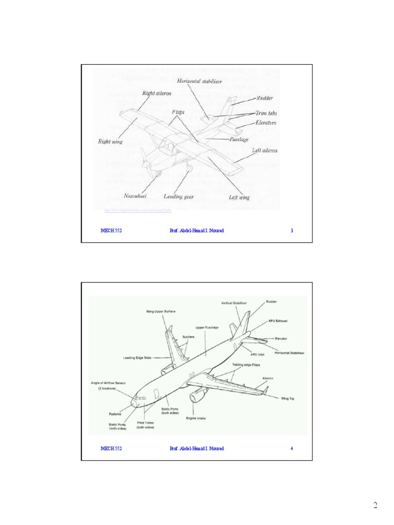 4 - CH 12-Structural Components of Aircraft - Students | PDF ...