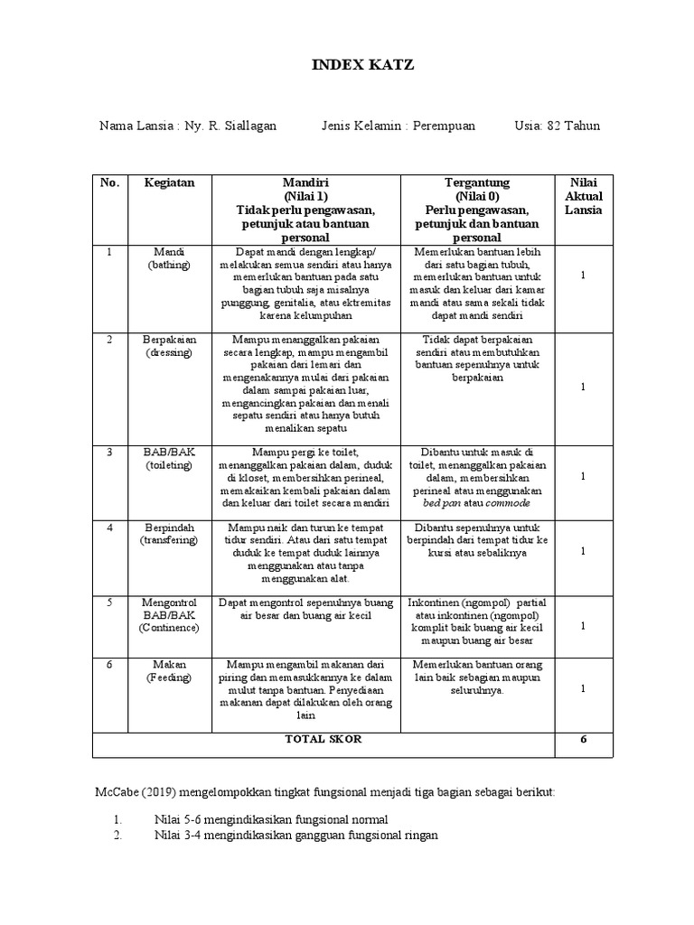 Index Katz - Cia Silaban | PDF