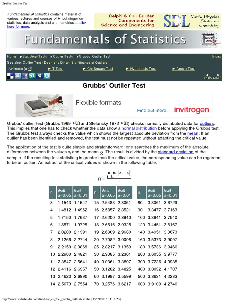 Grubbs' Outlier Test | PDF | Outlier | Student's T Test