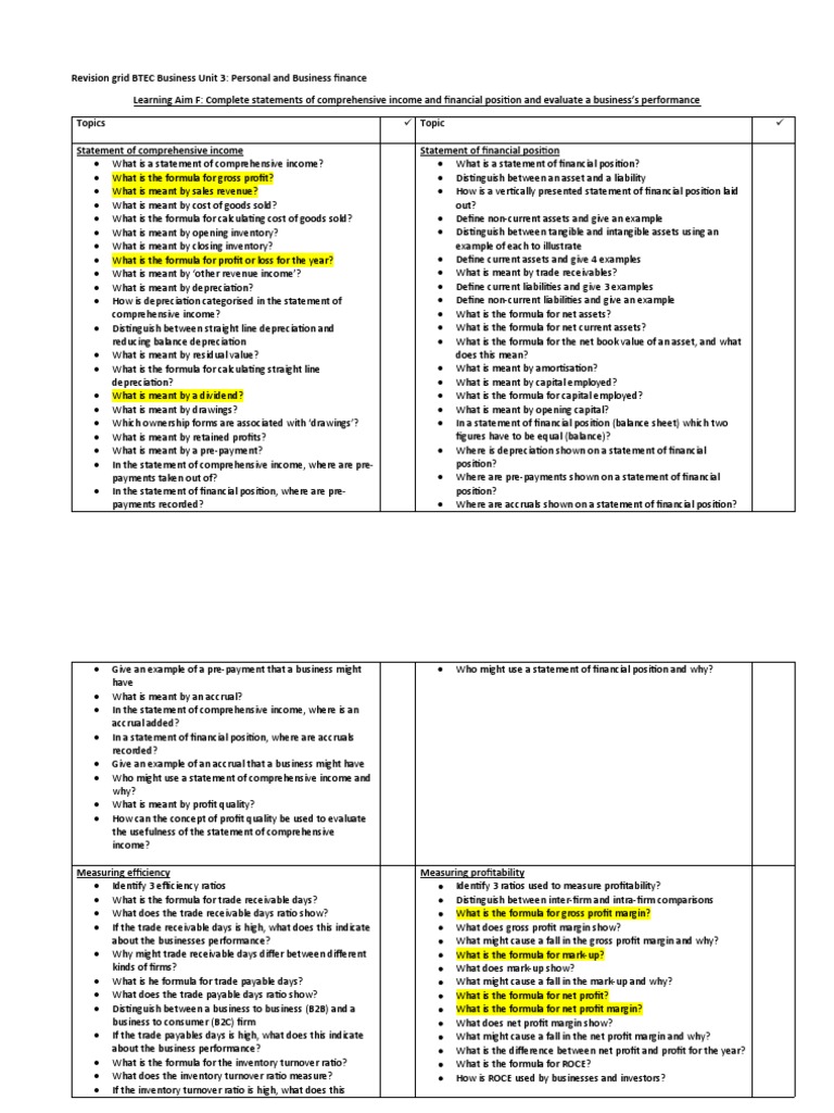 Revision Grid BTEC Business Unit 3 Learning Aim F | PDF | Depreciation ...