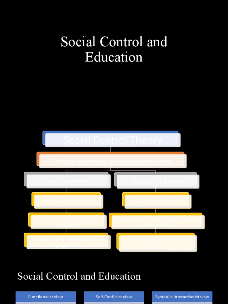 Social Control And Education Download Free Pdf Teachers Human Nature