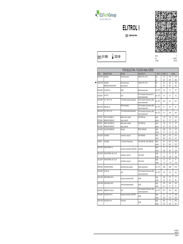 Elitrol I Cont 0060 1060 Quality Control Target Values And Reference