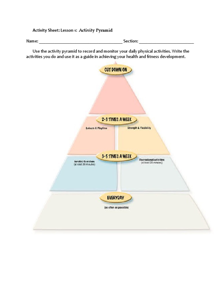 Activity Sheet Lesson 1 Activity Pyramid | PDF
