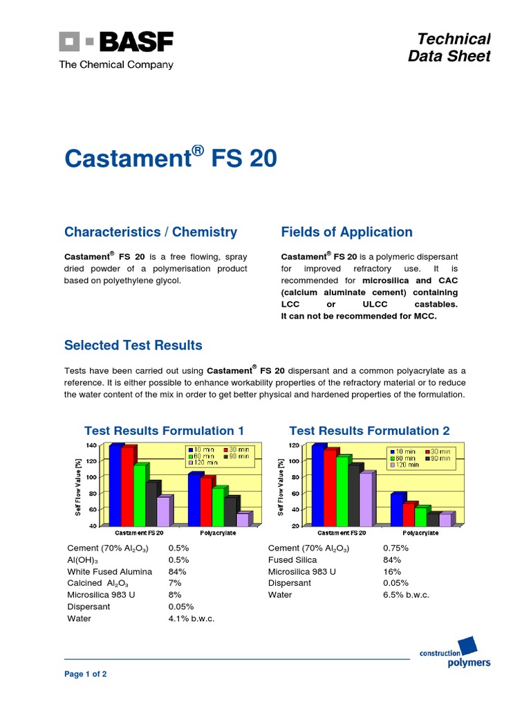 Castament FS 20: Technical Data Sheet | PDF | Refractory | Cement