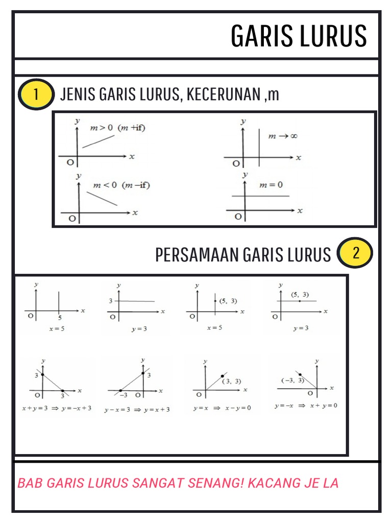 Nota Garis Lurus | PDF