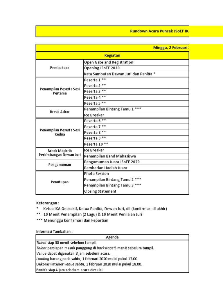 Rundown Main Event | PDF
