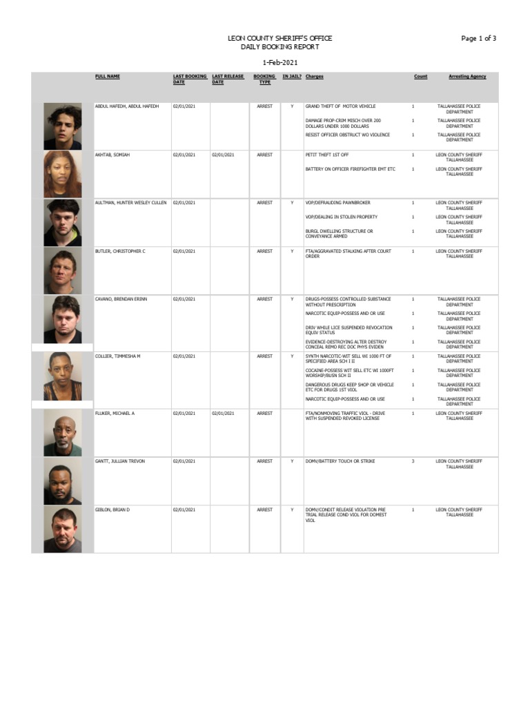 Leon County Sheriff'S Office Daily Booking Report 1-Feb-2021 Page 1 of ...