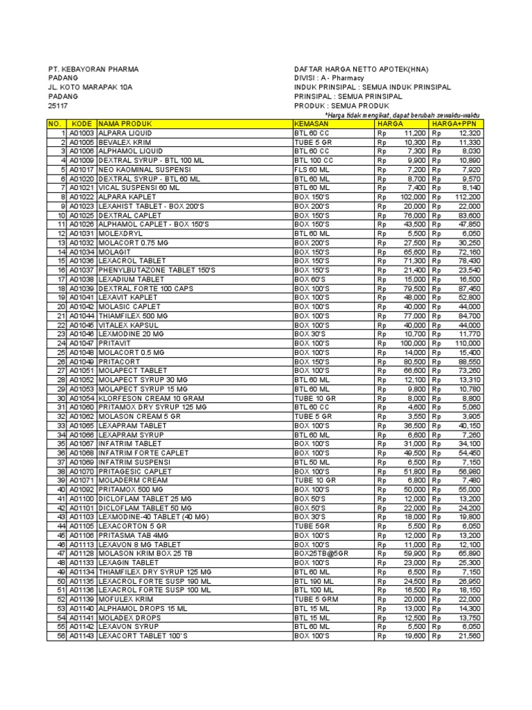 Daftar Harga PTKP | PDF | World Health Organization | Organic Compounds