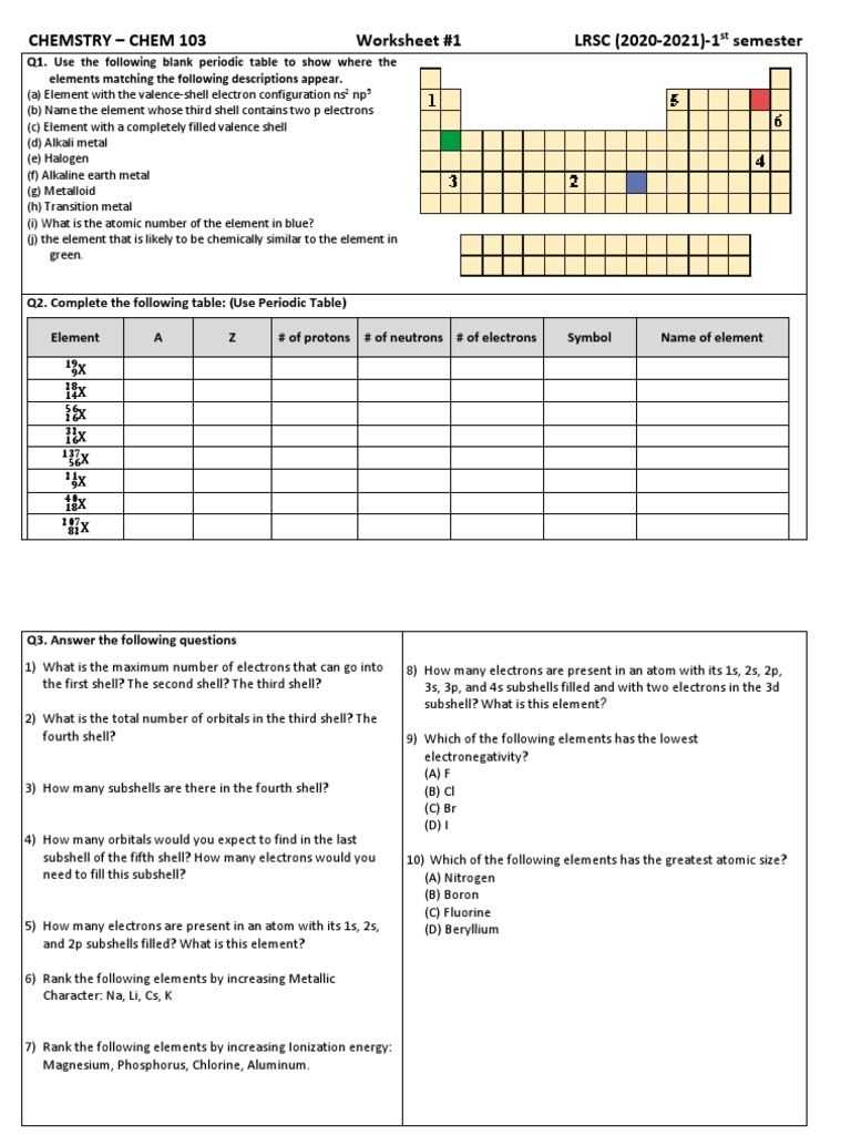 Chapter 01 Worksheet No.1 | PDF | Chemical Elements | Periodic Table