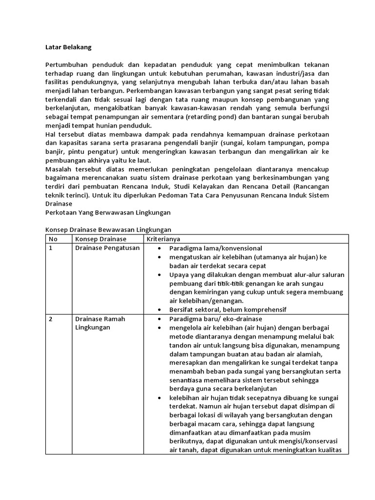 Draft Konsep Drainase Lingkungan | PDF