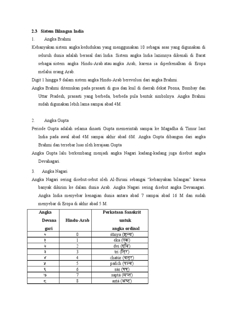Sejarah Angka India dan Brahmi | PDF