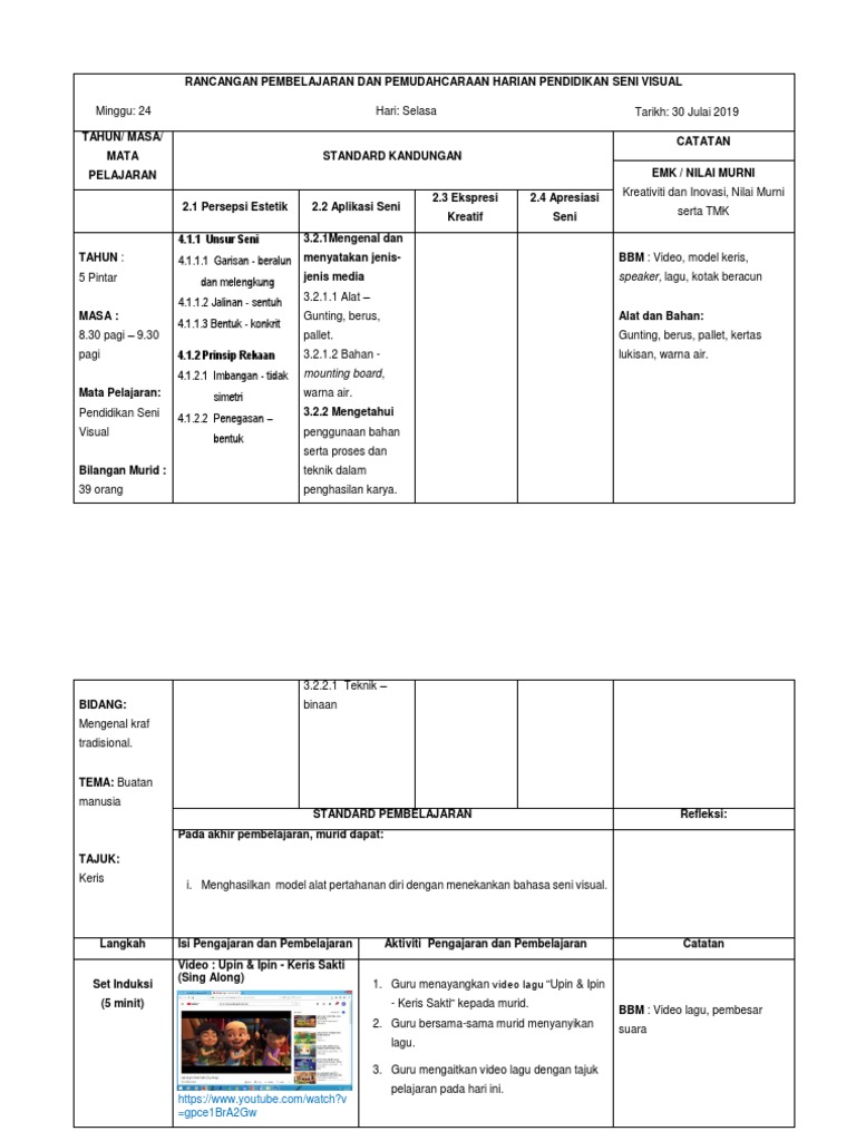 4.1.1 Unsur Seni: 4.1.1.1 Garisan - Beralun Dan Melengkung 4.1.1.2 ...