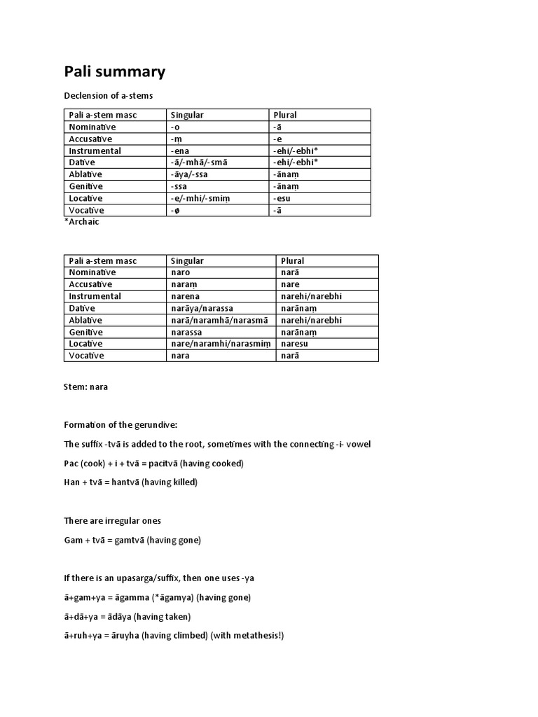 Pali declension and conjugation summary | PDF | Grammatical Number ...