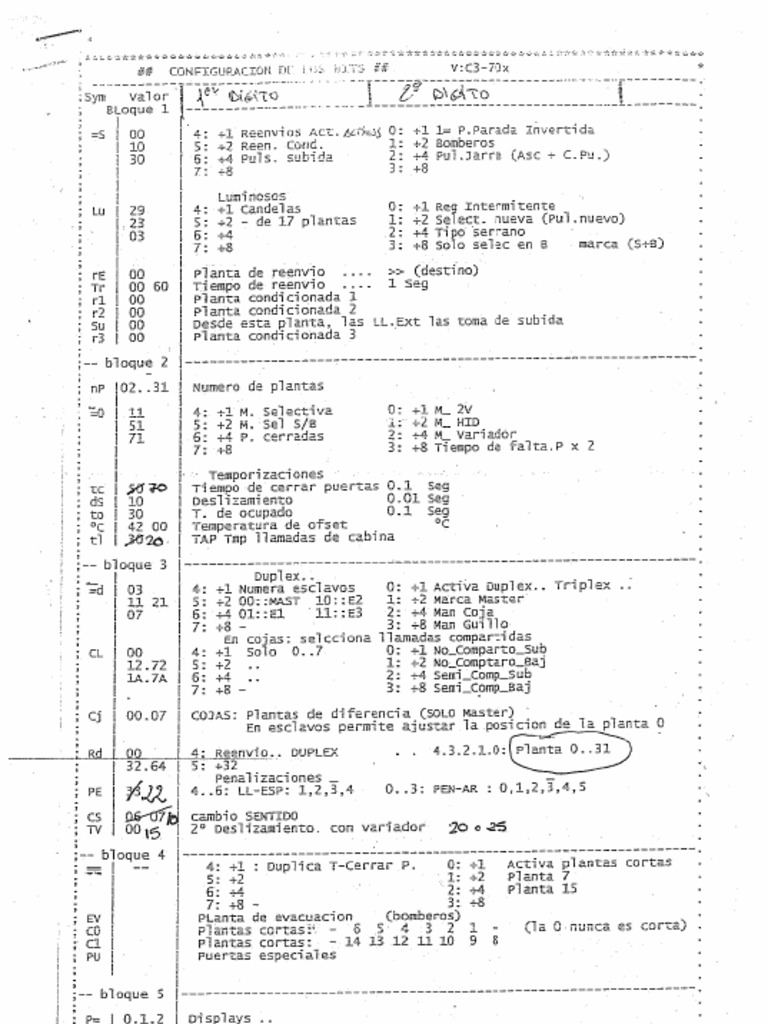 PROGRAMACION Parametros CPU Fain v3 | PDF