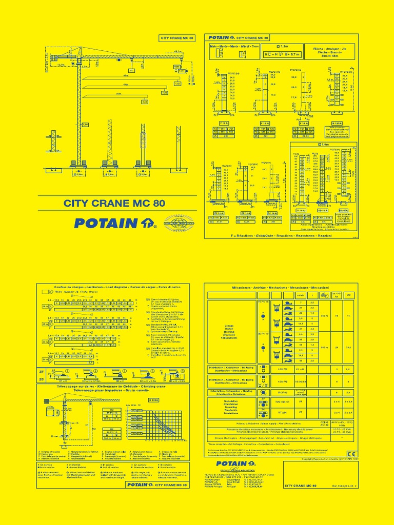 Potain MC 80 | PDF