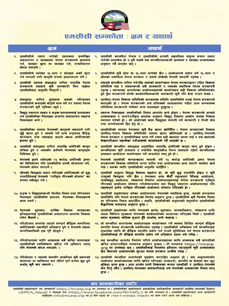 MCC Nepal Compact Myths Vs Facts | PDF | Business