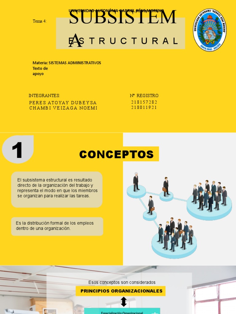 Subsistema Estructural (4.2.2) | PDF | Empresas | Economias