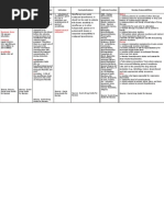ASCIA Action Plan Anaphylaxis Anapen 2025 | PDF | Allergy | Medical ...