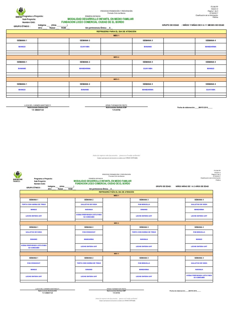 F2.G6.PP Formato Ciclo de Menus v2-RF2019 - 12-03-2019 | PDF | Panes ...