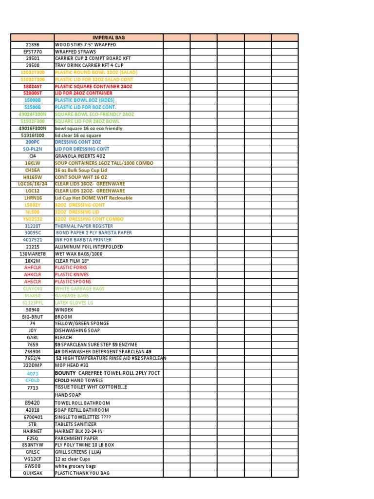 Imperial Supplies Order List UPDATED | PDF