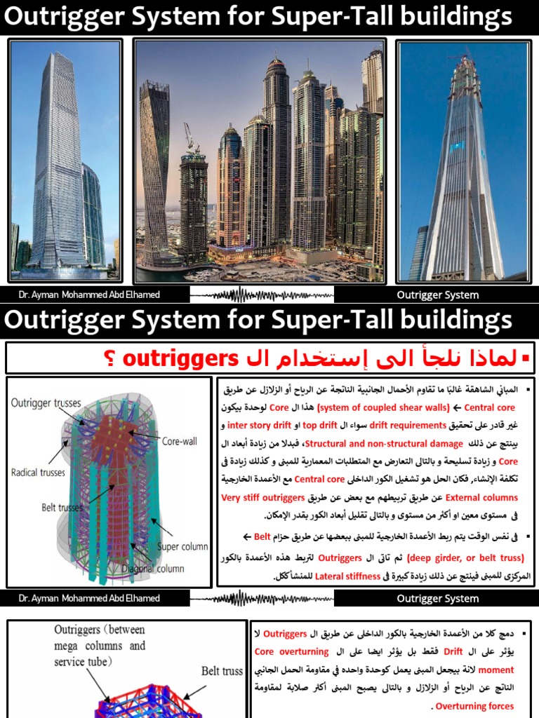 15.outrigger System For Super Tall Buildings | PDF