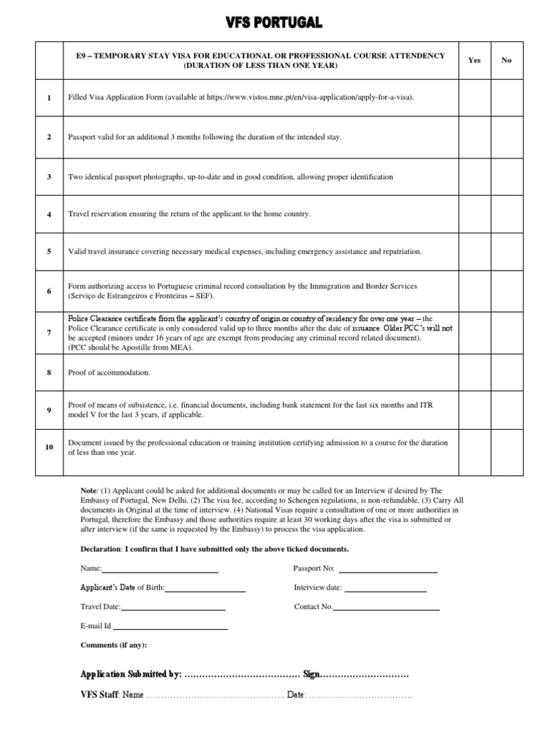 Application Submitted By: Sign VFS Staff: Name .. Date: . | PDF ...