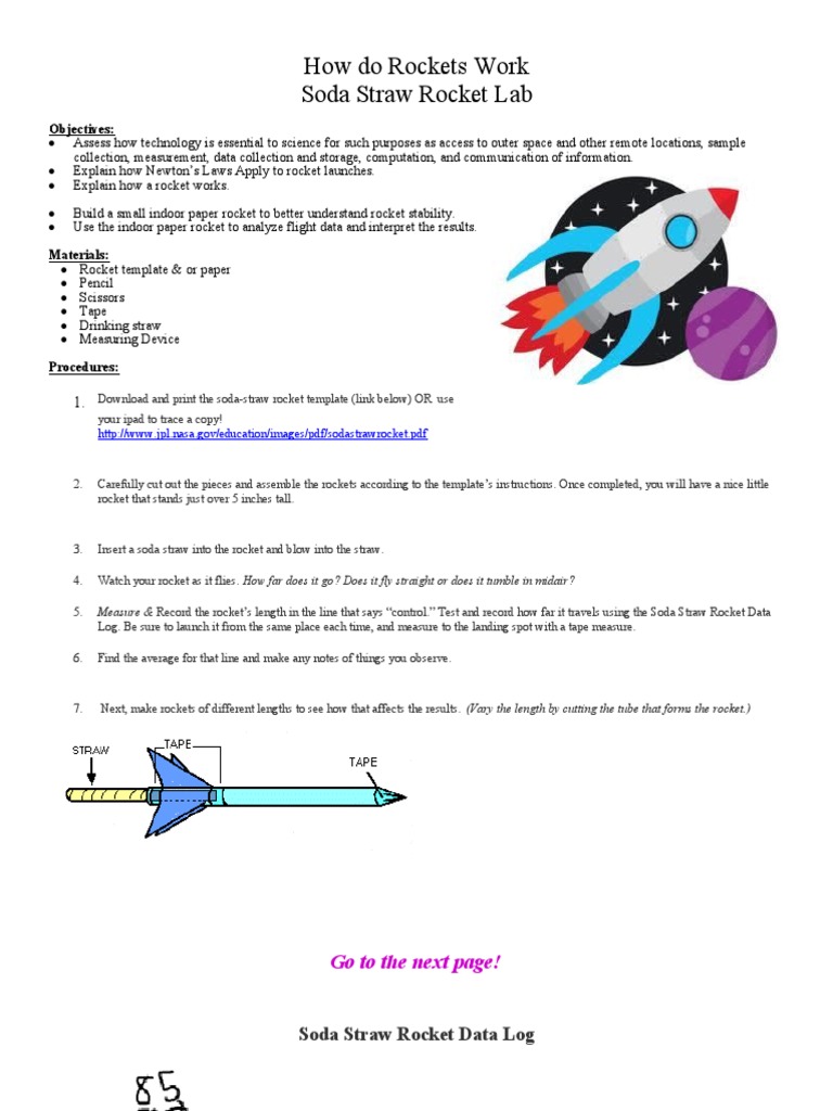 How Do Rockets Work Soda Straw Rocket Lab: Objectives | PDF | Rocket ...