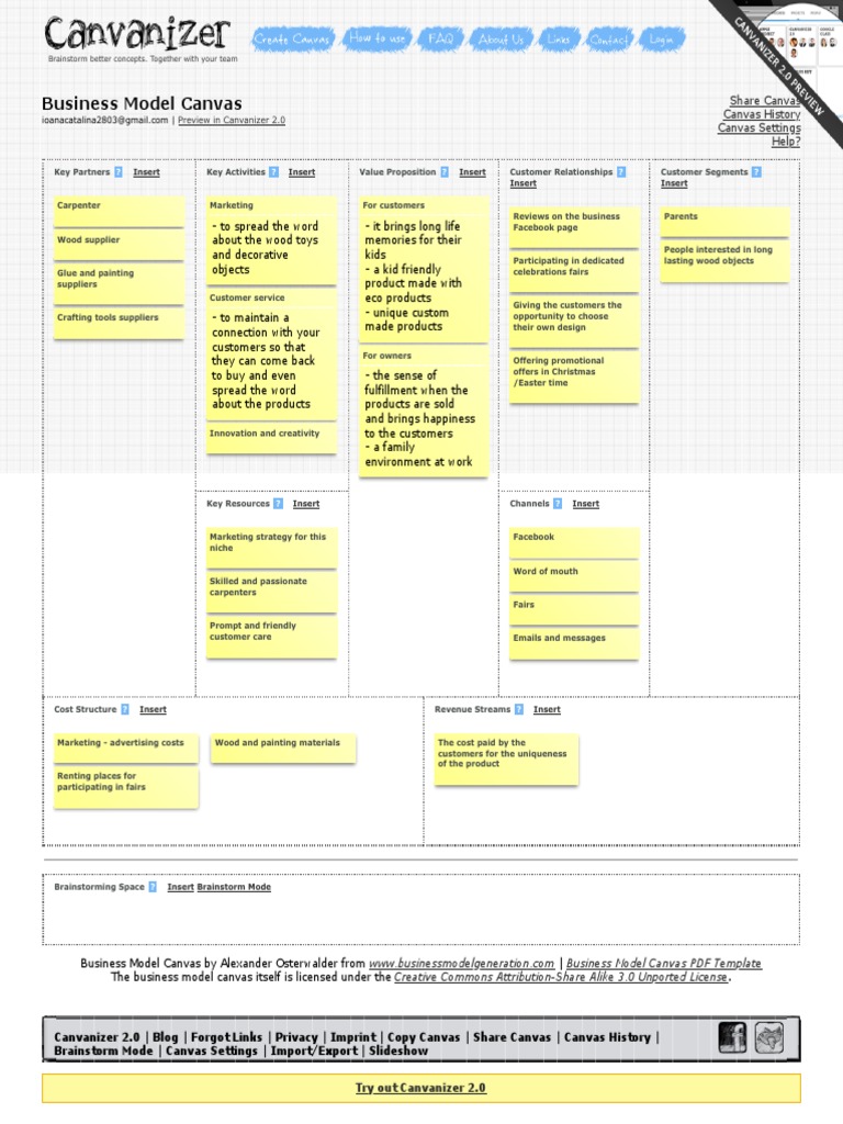 Business Model Canvas - Canvanizer | PDF | Business Model | Marketing