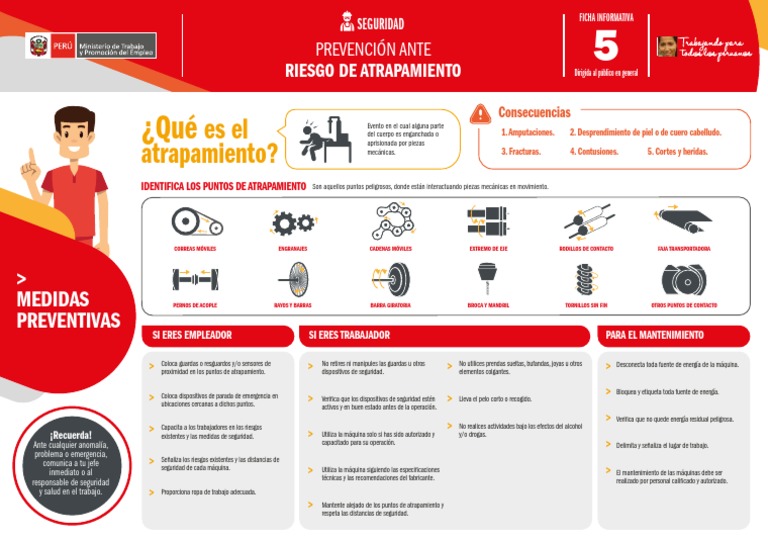 Prevencion Ante El Riesgo de Atrapamiento | PDF
