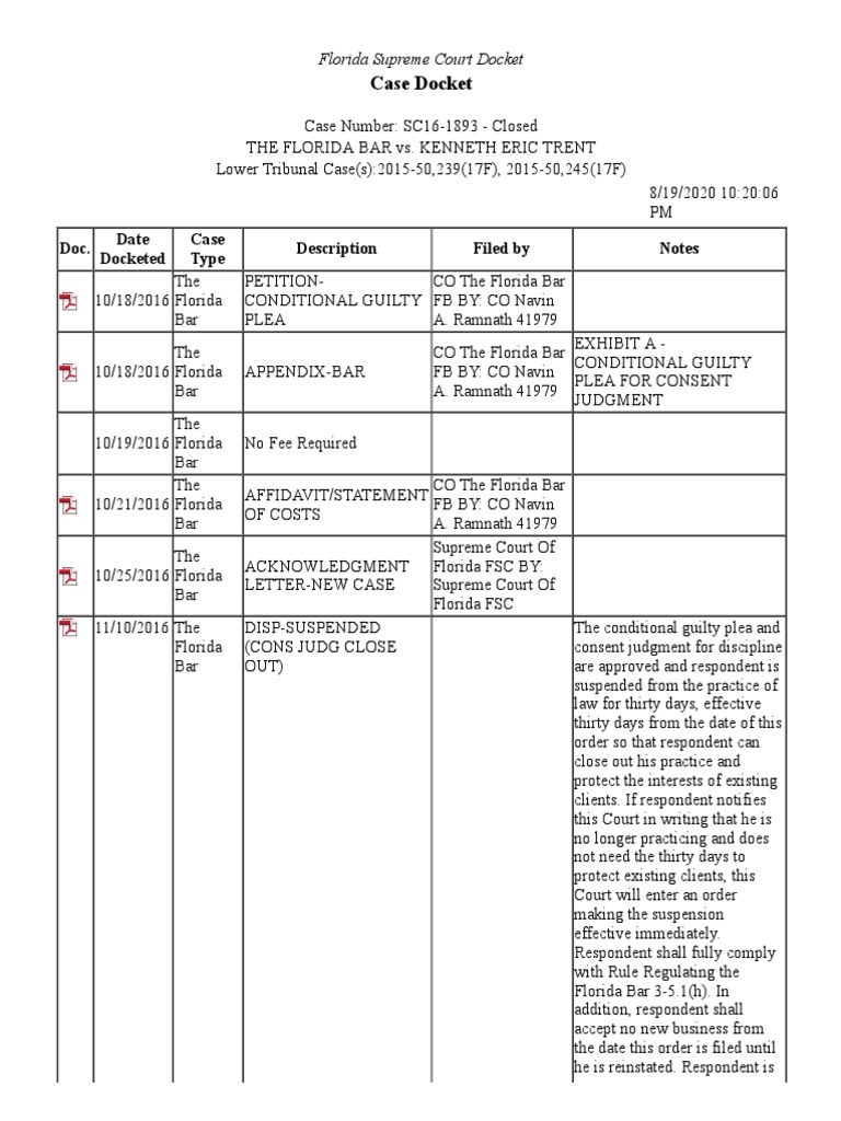 Case Docket: Doc. Date Docketed Case Type Description Filed by Notes ...