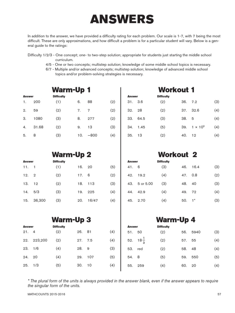 Answers: Warm-Up 1 Workout 1 | PDF | Common Core State Standards ...