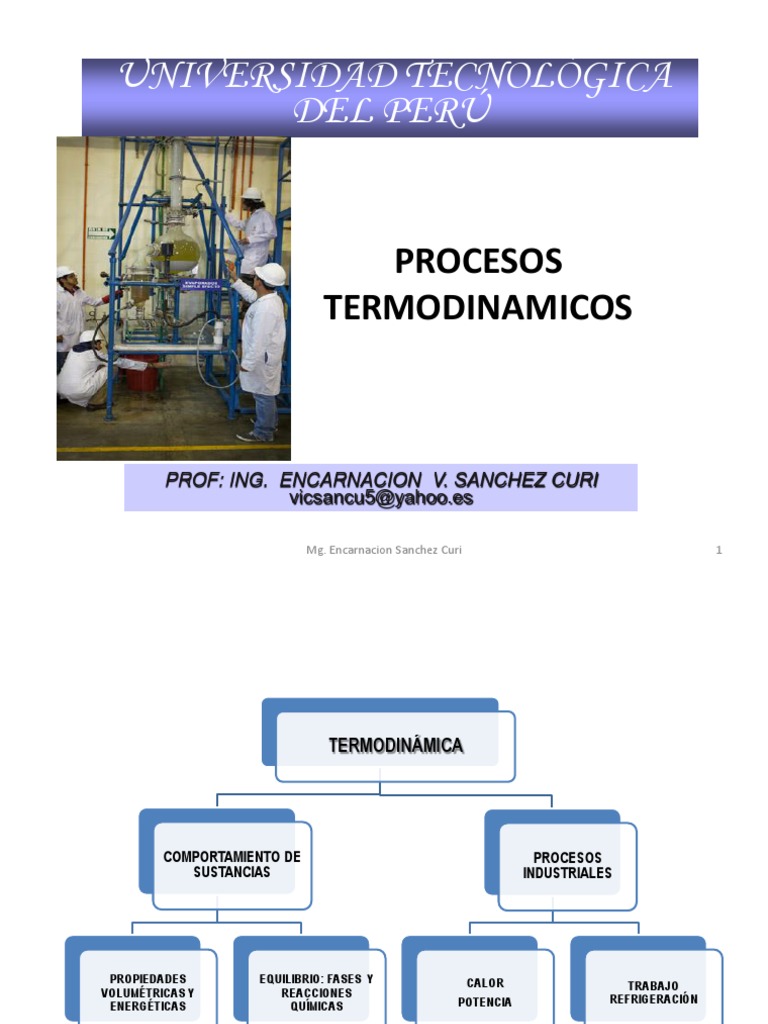 S01. Procesos Termodinamicos | PDF | Entalpía | Termodinámica