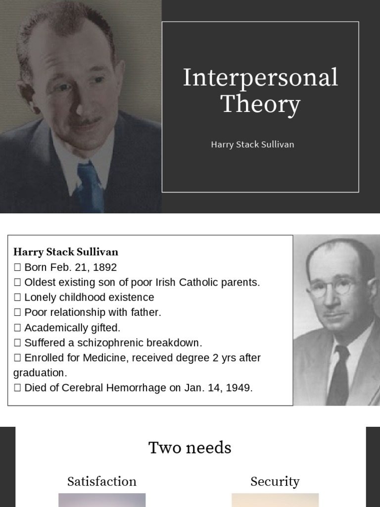 Interpersonal Theory: Harry Stack Sullivan | PDF | Interpersonal ...