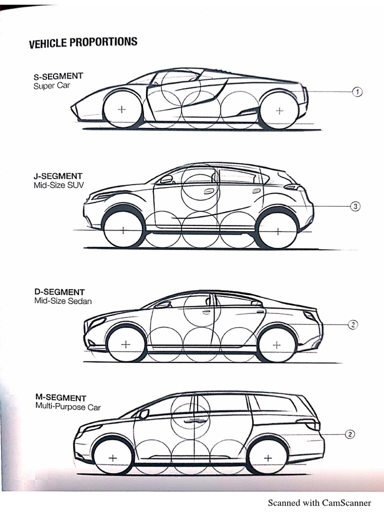 I Draw Cars | PDF
