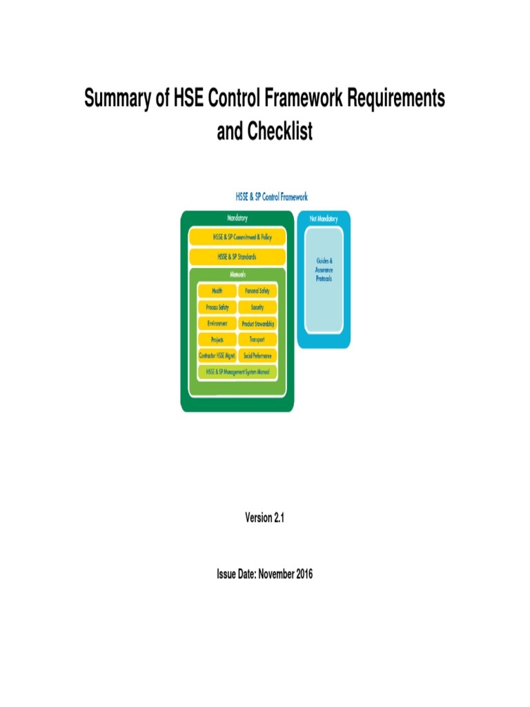Summary of HSE Control Framework Requirements and Checklist | PDF ...