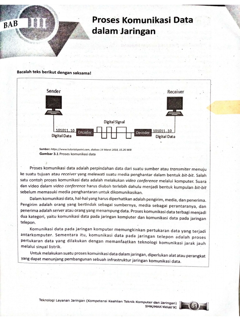 TLJ - KD3 - Proses Komunikasi Data Dalam Jaringan | PDF