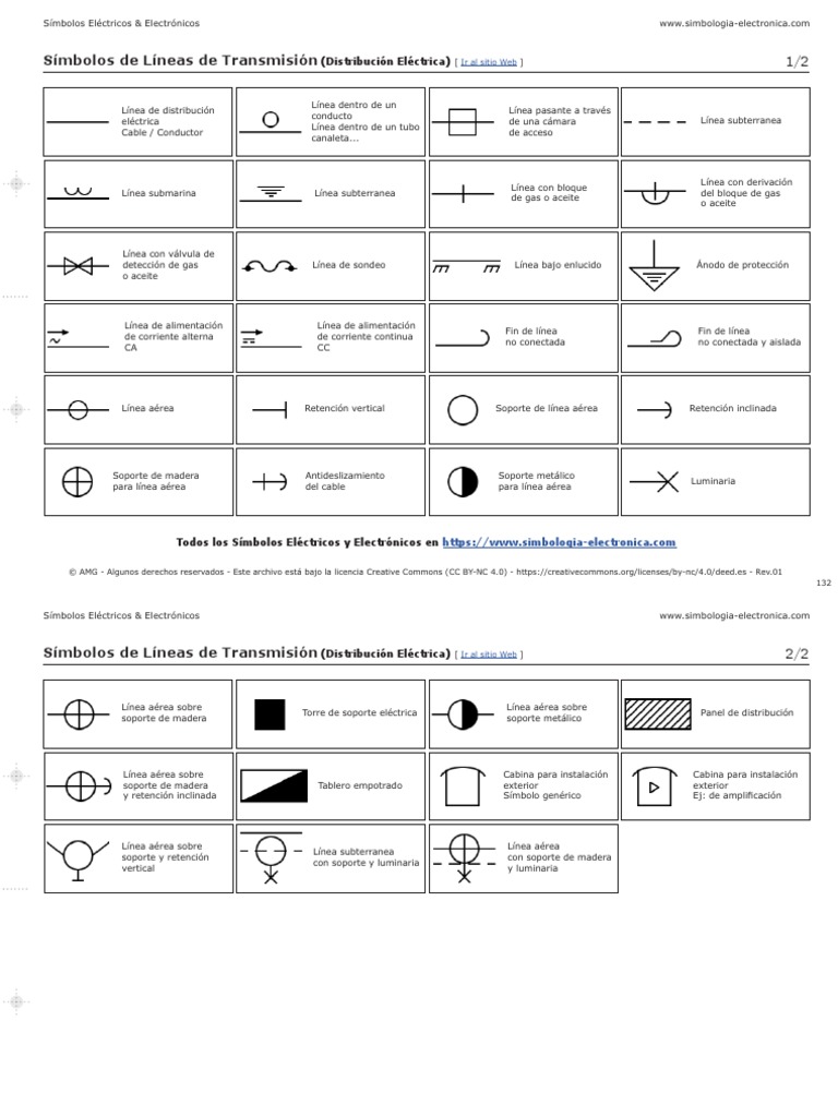 Simbolos Lineas Transmision Electrica | PDF | Corriente continua ...