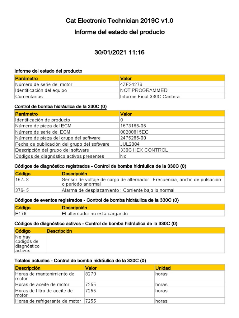 330C Informe Final - PSRPT | PDF | Acelerador | Formula Uno