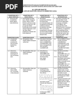 Template Karya Tulis Ilmiah Mahasiswa UMSIDA | PDF
