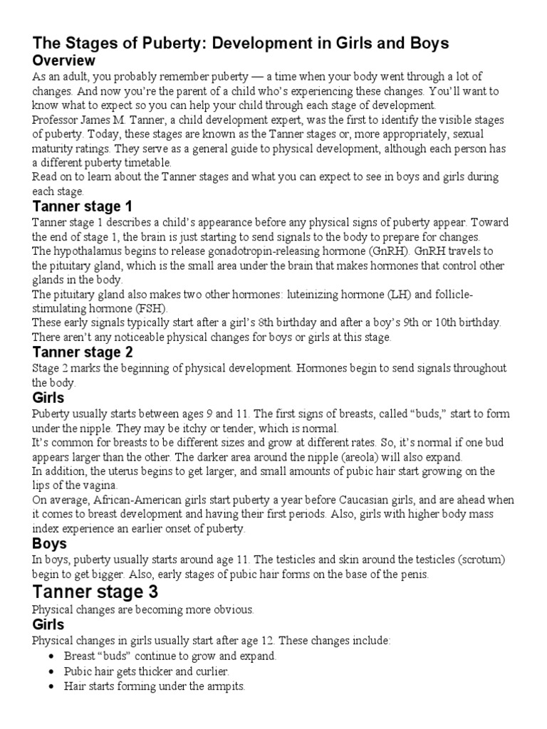 The Stages of Puberty: Development in Girls and Boys: Tanner Stage 3 ...