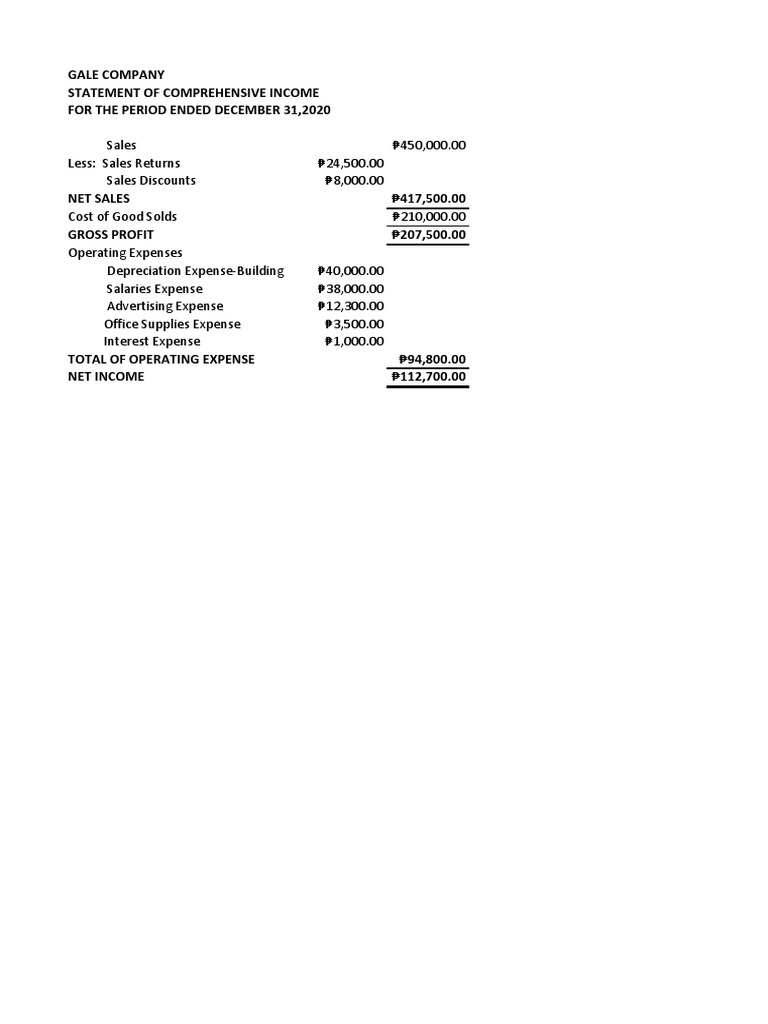 Let's Apply-Week 2.1 | PDF