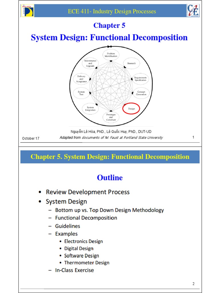 Top Down Methodology: Functional Decomposition and Design Examples ...