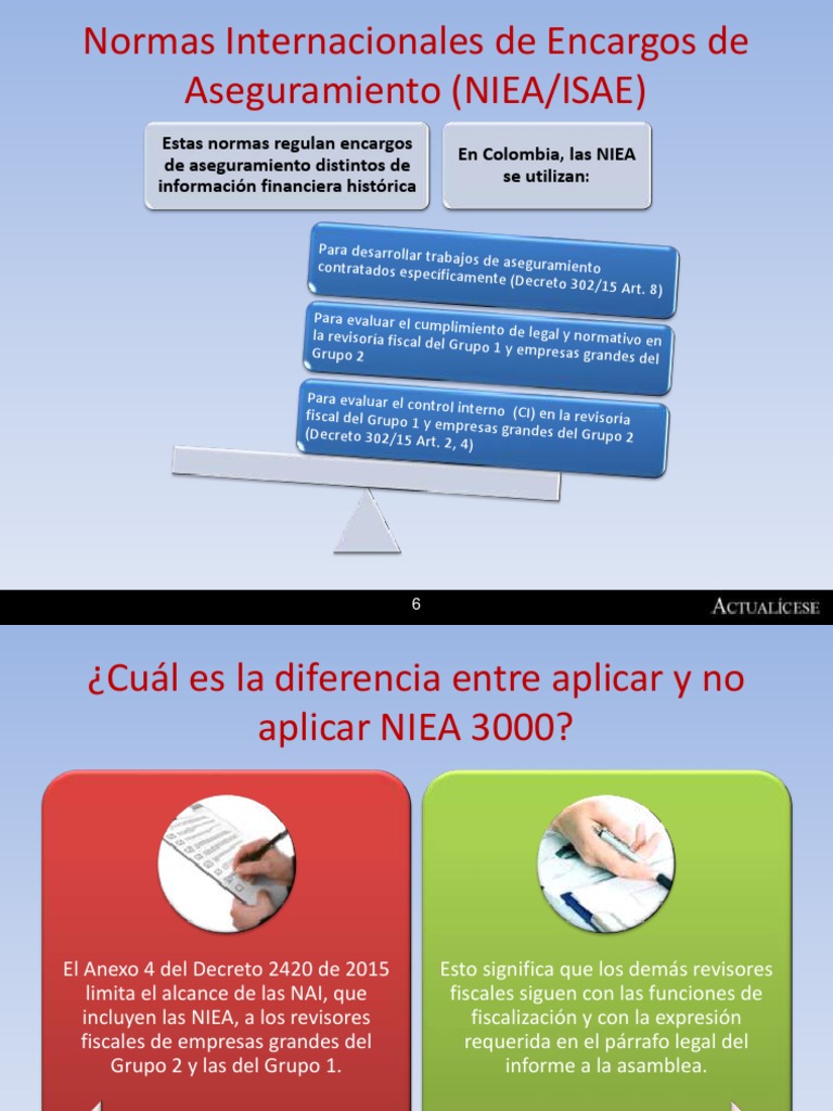 Isae 3000 | PDF | Auditoría | Estado financiero