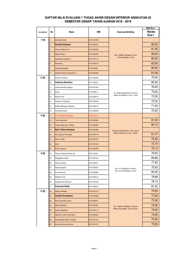 Rekap Eva 1 | PDF