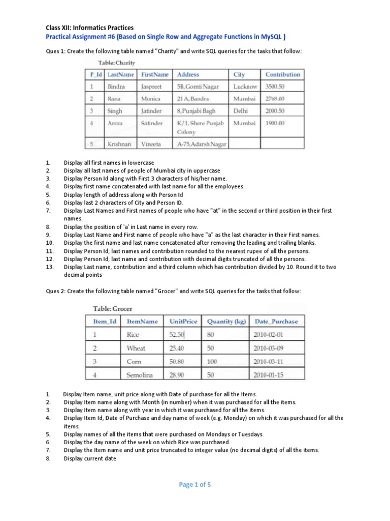 Practical Assignment 6 Based On Single Row And Aggregate Functions In Mysql Pdf