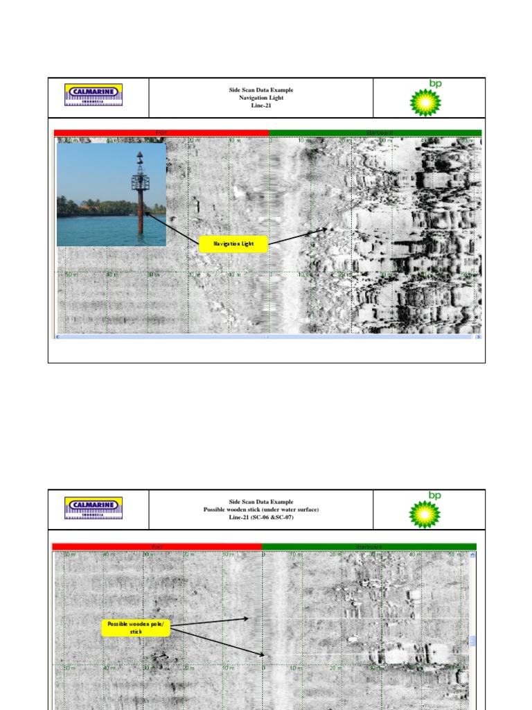Interpreting Seafloor Features Through Multibeam Sonar, Side Scan Sonar, Sub-Bottom Profiler ...