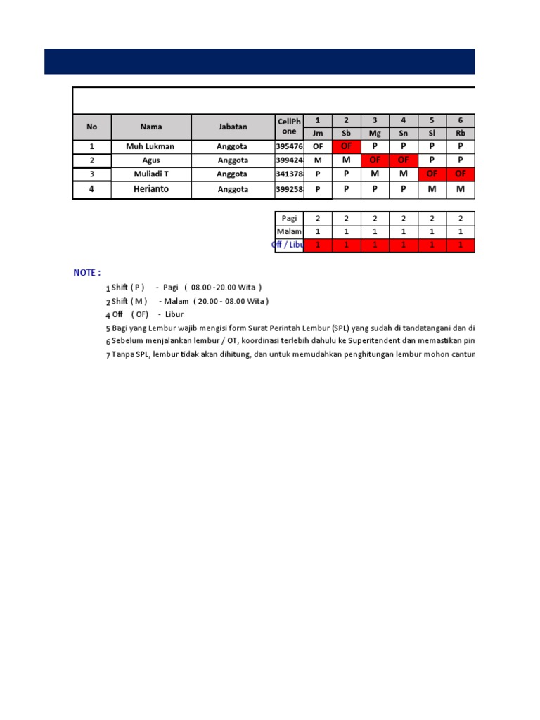 TPI 6.2 POOL MAKASSAR - WPS Office | PDF